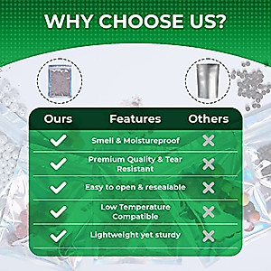 eezee2BUY Holographic Resealable Mylar Bags for Food Storage -100 Pieces 4x6 inches Smell Proof Resealable Bags for Food, Jewelry, Cosmetics, Crafts, Electronic Items