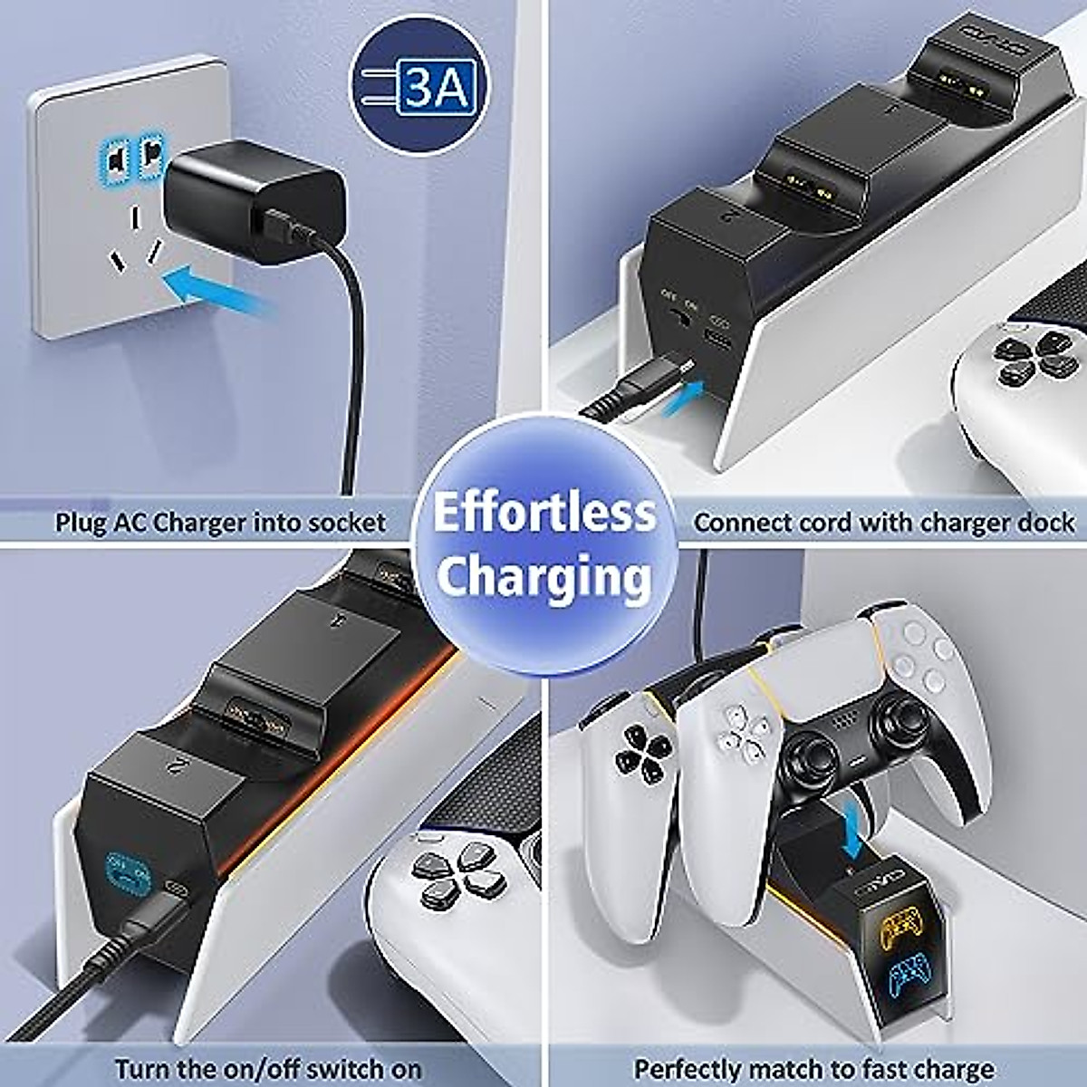 PS5 Controller Charger Compatible with DualSense & Edge Controller, 2.0 H Fast PS5 Charger with 5V/3A Adapter and USB-C Cable, PS5 Charging Station with 2 Charging Options & Indicator