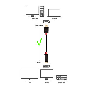 Cable Matters 4K DisplayPort to HDMI 4K Adapter Cable (4K DP to HDMI) 6 Feet