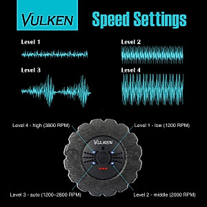 Vulken Extra Long 17” Vibrating Foam Roller 4 Speeds 3800RPM High Intensity Quick Charge Electric Foam Roller Tissue Massager for Muscle Recovery