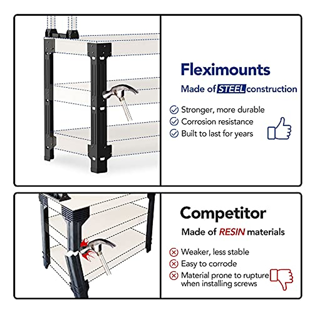 FLEXIMOUNTS Universal Steel Workbench Kit 5 Legs L Shaped Heavy Duty Work Bench for Garage Storage Shelving Workbenches Frame Black Customizable Work Table Brackets, Lumber Not Included