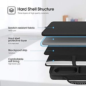 Smatree 13-14inch Hard Shoulder Bag for MacBook Pro 2024 M4/2023/2021 A2918/A2992,MacBook Air 2024/2022 A3313/A2681,iPad Pro M4 2024,ASUS Chromebook Flip,Microsoft Surface,Samsung,Carring Bag(Black)