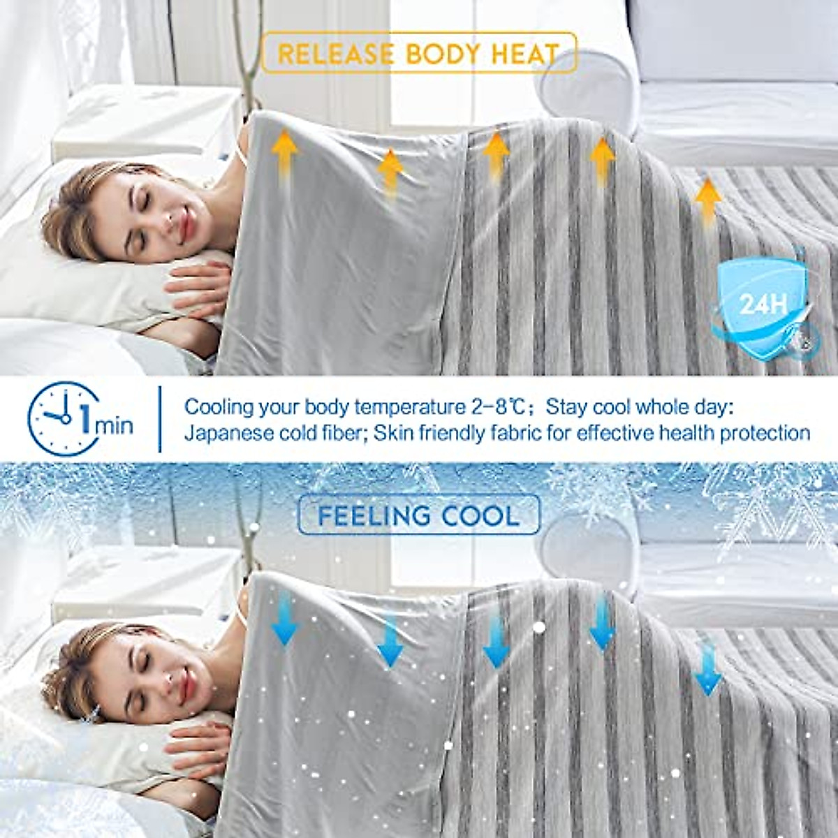AmyHomie Cooling Blanket, Cooing Throw Blankets with Double Sided Cold Effect, Summer Breathable Lightweight Blankets for Hot Sleepers and Night Sweats, Transfers Heat to Keep You Cool, 50×70in