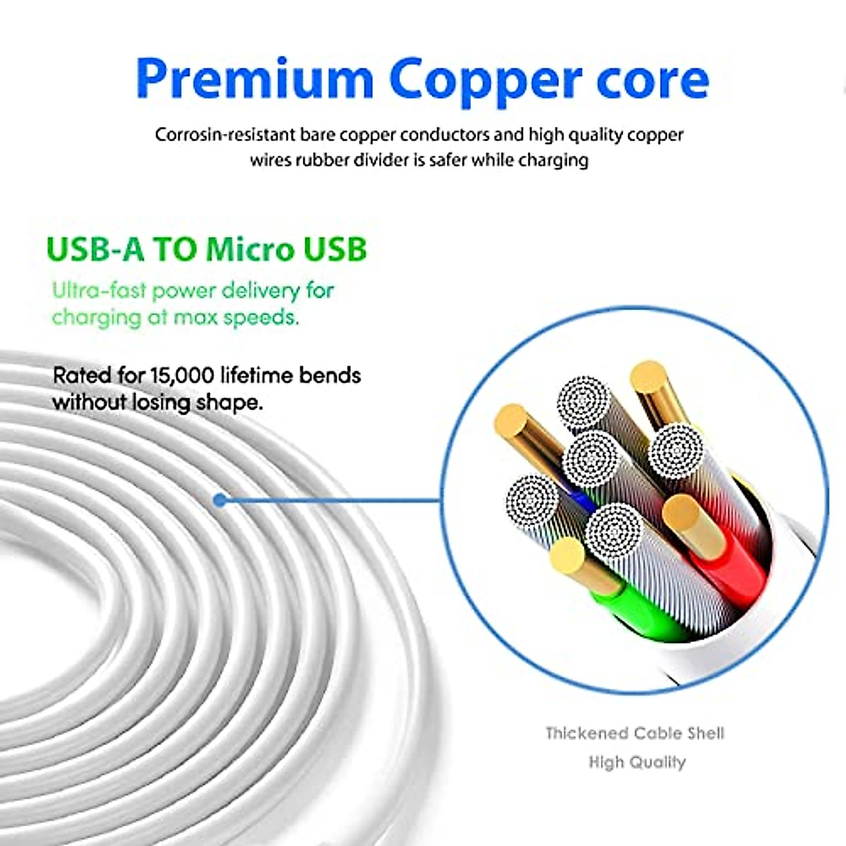 Micro USB Charger Charging Cable Cord Compatible for Square Contactless and Chip Reader (5FT)