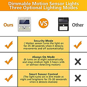 Solar Lights Outdoor Motion Sensor w/ 3 Lighting Modes, 270° Wide Angle Lighting, IP65 Waterproof. Bright Wireless Security Flood Light for Deck Garage Yard Porch Fence(40 LED, 5500K, 4 Pack, White)