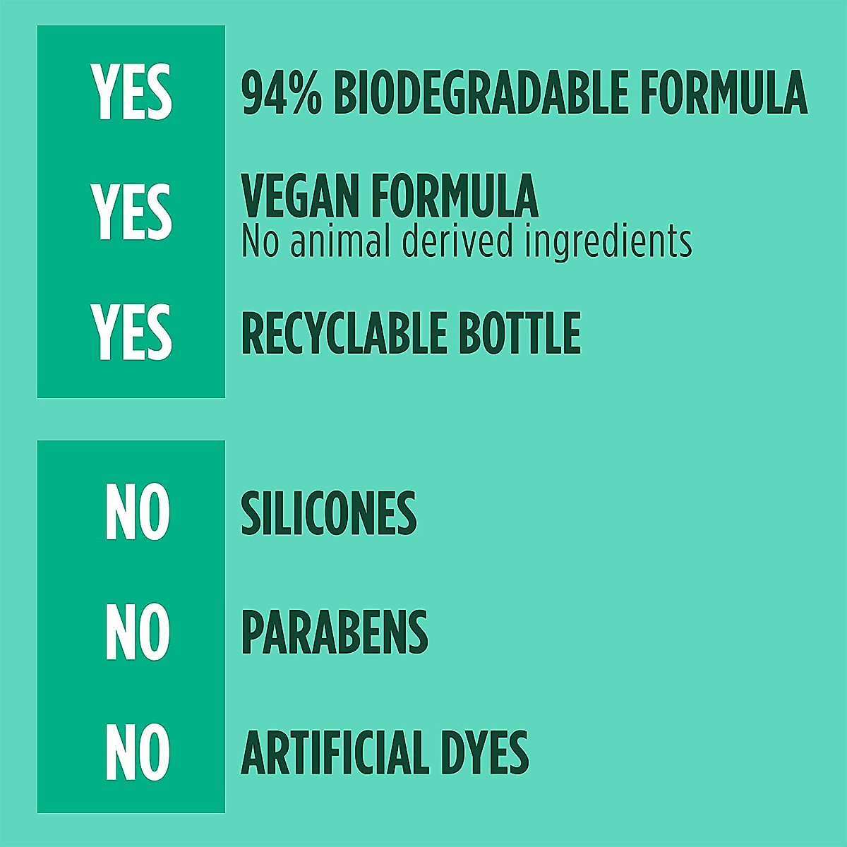 Garnier Fructis Hydrating Treat Shampoo and Conditioner, 98 Percent Naturally Derived Ingredients, Aloe, Nourish and Hydrate for Normal Hair, 11.8 oz ea