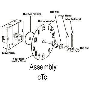 WYZBEN 17 inch Large Hands and High Torque Clock Movement Combo