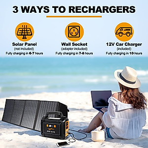 POWSTREAM 100W Portable Power Station Solar Generators 167Wh Lithium Battery Power Supply with 110V AC Outlet, 2 DC Ports, 4 USB Ports, LED Flashlights for CPAP Home Camping Emergency Backup