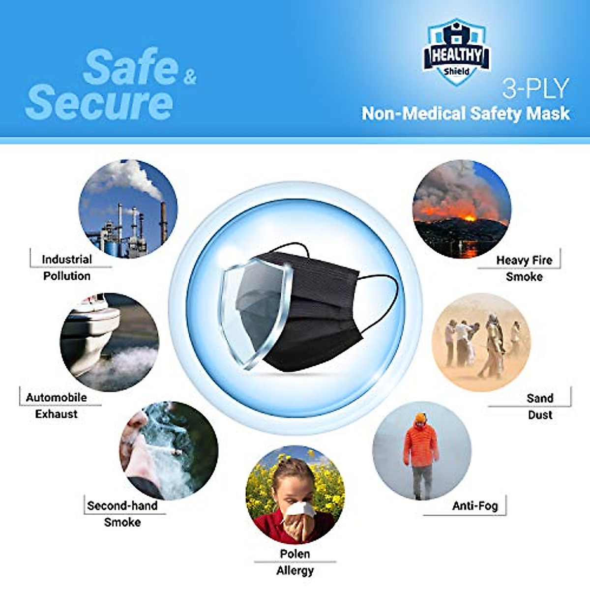 Healthy Shield 50pcs Disposable 3-Ply Safety Face Mask, Comfortable Ear Loop and Breathable, Non-Woven, Mouth Covers, Nose Clip, perfect for Adult, Men, Women, Home, Office, Indoor, Outdoor. (BLACK)