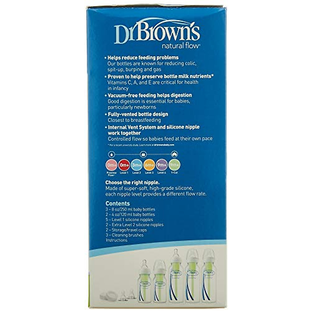 Dr. Brown's Options Narrow Feeding Set, Clear - Packaging may vary