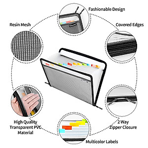 Uquelic 13 Pocket Zip Expanding File Folder, A4, Black, Vinyl