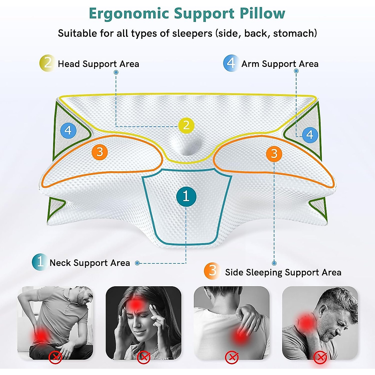 TailsUp Cervical Neck Pillow Neck Pain Relief, Adjustable Ergonomic Memory Foam Pillow for Neck and Shoulder Pain Relief, Bed Contour Support Pillows for Side Sleepers, Back & Stomach Sleepers