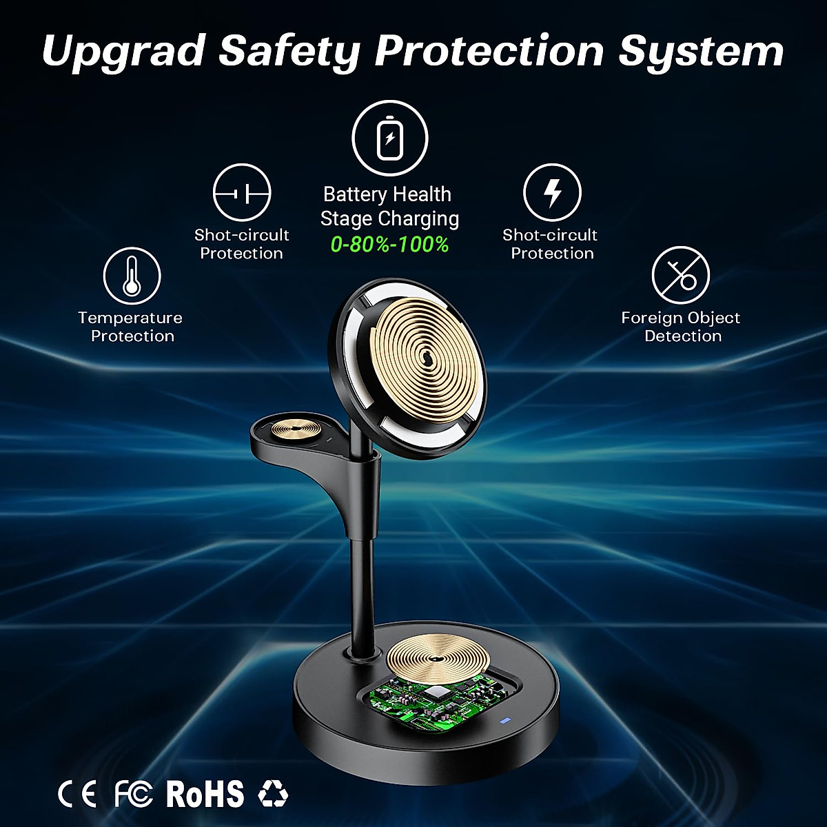 KPON 3 in 1 Charging Station for Apple Magsafe, 15W Fast Magnetic Wireless Charger Stand, Multiple Devices for iPhone 15 14 13 12 /Apple Watch/AirPods (with PD 20W Adapter)