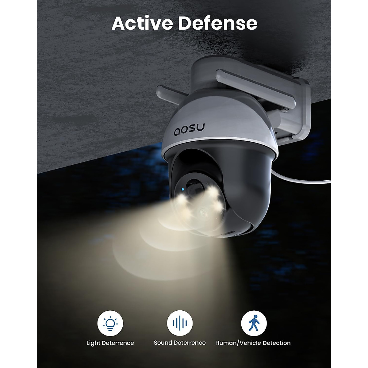 AOSU Solar Security Camera Wireless Outdoor System, 3K/5MP Battery Powered WiFi Camera for Home Security, Panoramic PTZ, Auto Tracking, Human/Vehicle Detection, Night Vision, Spotlights, 2-Way Talk