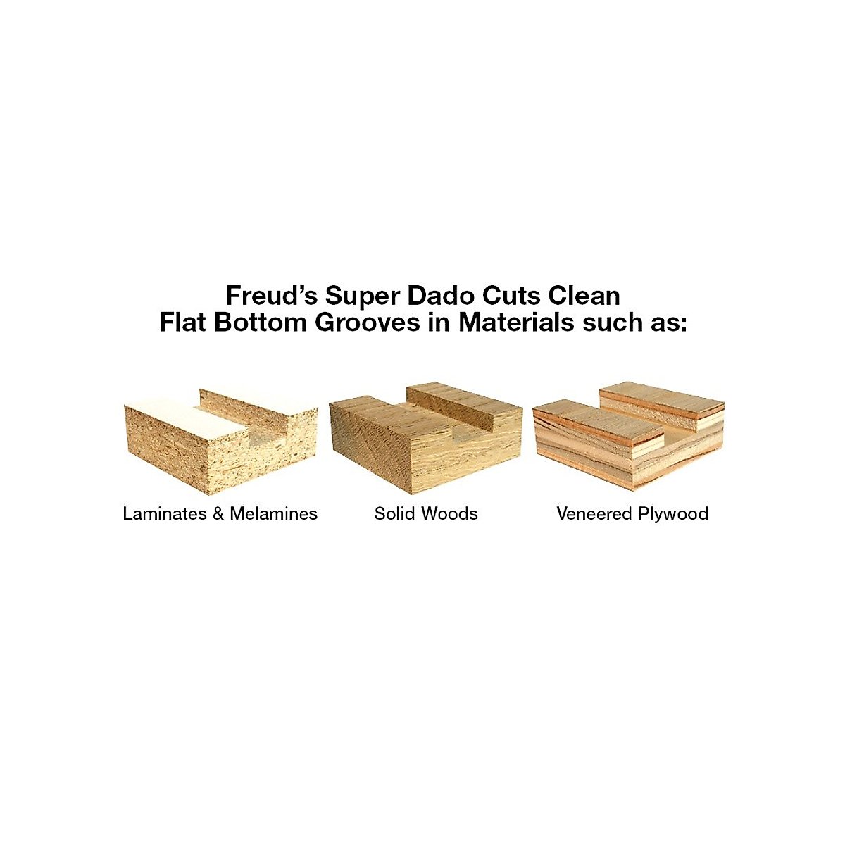 Freud SD608: 8" Dial-A-Width Stacked Dado Sets