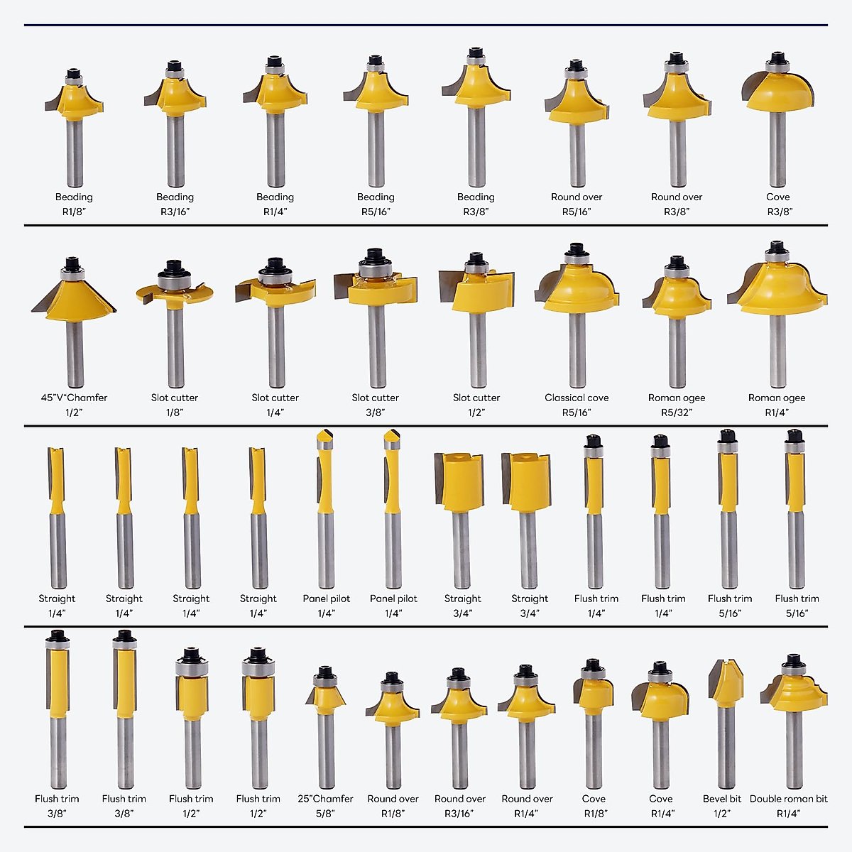 EilxMag 100 Pieces Router Bit Set, Router Bits 1/4 Inch Shank with Aluminum Storage Case Tungsten Carbide Router Bits Kit for Professional Woodworking