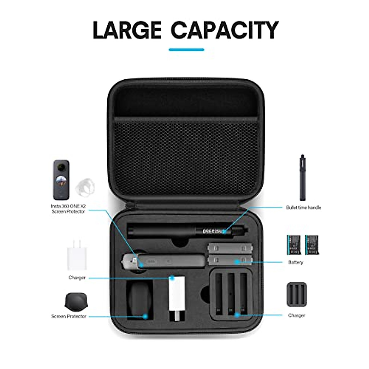 4in1 Carry Case for Insta360 One X2, Includes Lens Cap, Three Lens Guards and Black Rubber Sleeve Case and Lanyard, Compatible for Insta360 Bullet Time Handle