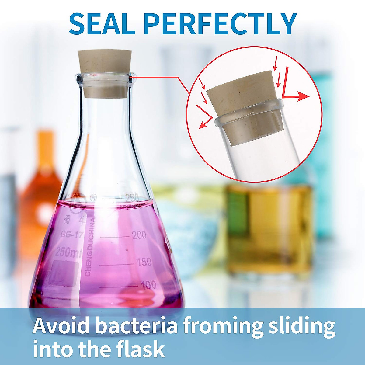 Young4us Glass Erlenmeyer Flask Set, (250 ml, 150 ml & 50 ml) Graduated Borosilicate Glass Erlenmeyer Flasks with Rubber Stoppers & Accurate Scales for Lab, Experiment, Chemistry, Science Studies etc