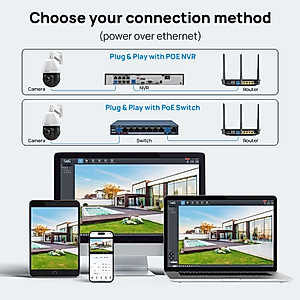 VIKVIZ 4K 8MP PTZ POE IP Camera Outdoor,Pan Tilt 18X Optical Zoom, Human Auto Tracking,Human/Vehicle Detection,Two-Way Talk,328ft IR Night Vision,PTZ Security Camera with MicroSD 512GB