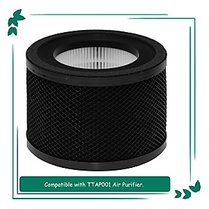 Asheviller TT-AP001 Filter Replacement, Compatible with TaoTronics TT-AP001 Air Purifier and VAVA VA-EE014 Air Purifier, 2 Pack