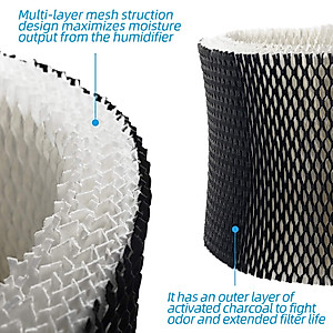ANTOBLE Humidifier Filters Replacements for Holmes HWF72 HWF75 HWF75CS HWF75PDQ-U; Sunbeam SCM3501 SCM3502 SCM3656 SCM3657 SCM3609P Humidifier - 2 Pack