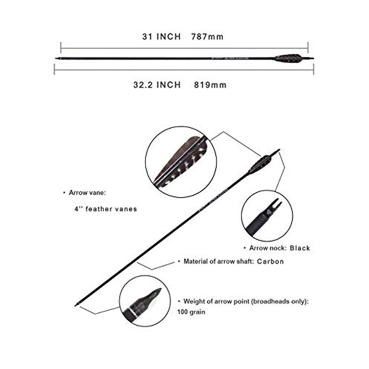 PANDARUS Archery 31-Inch Carbon Hunting Arrows, Turkey Feather Fletching with Replaceable Points, Targeting Practice Arrows Spine 500 for Recurve bow, Longbow, Traditional bow (Black flower)
