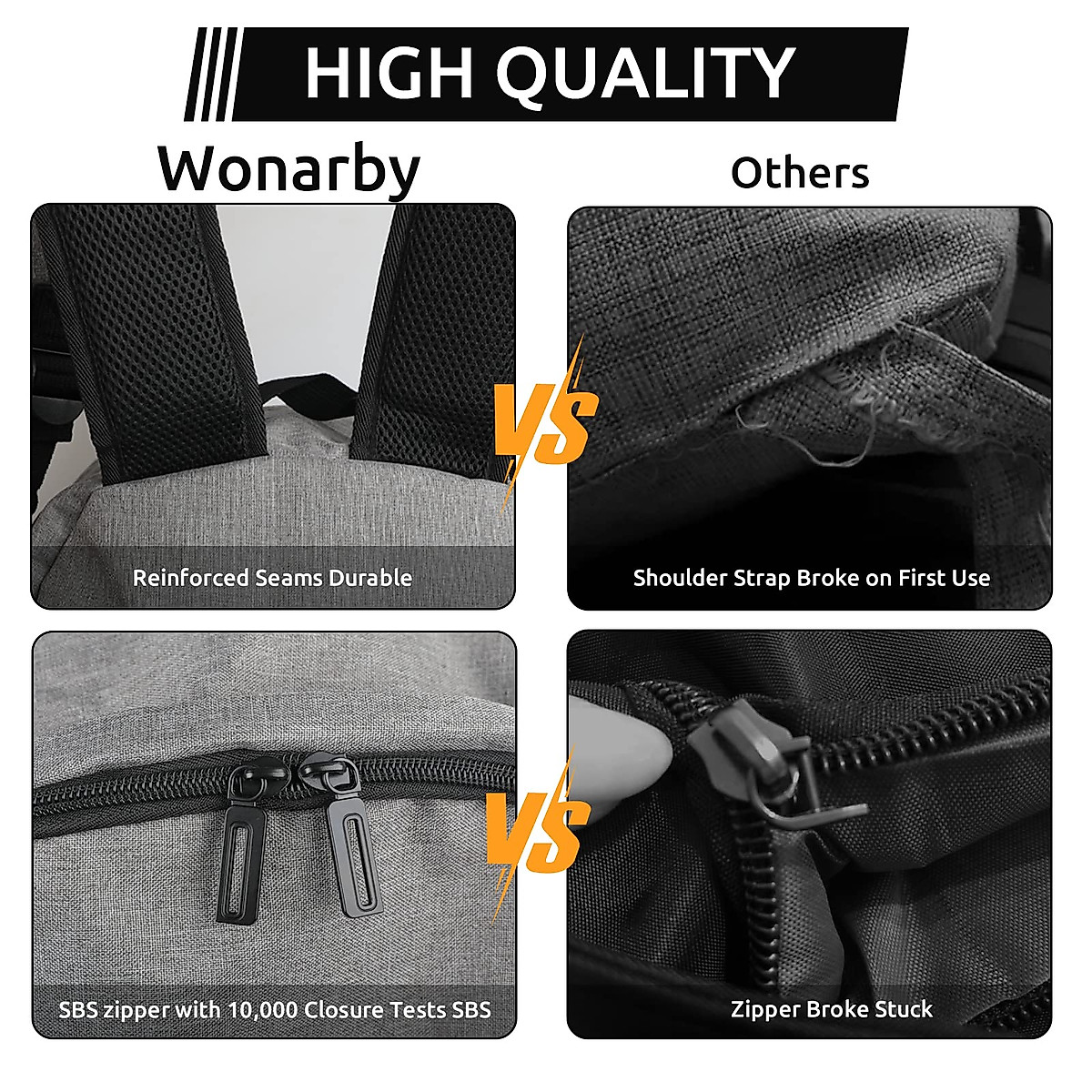 Wonarby Laptop College Backpack for Women Men - Bookbag with Computer Compartment - Lightweight Book Bag - Large Back Pack for Travel, Work - Grey