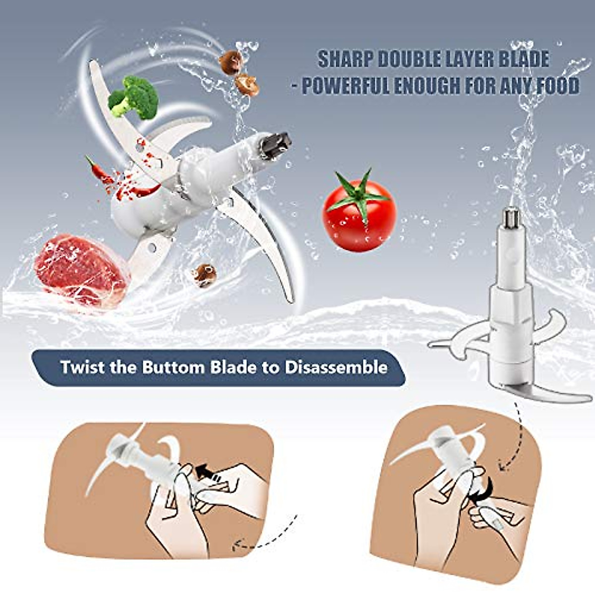 Electric Food Chopper, 5-Cup Food Processor by Homeleader, 1.2L Glass Bowl Grinder for Meat, Vegetables, Fruits and Nuts, Stainless Steel Motor Unit and 4 Sharp Blades, 300W