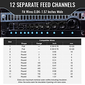 CREWORKS Automatic Wire Stripper with Wheels, 12 Channel Electric Wire Stripping Machine with Dual Roller for 7/0 to 18 Gauge Copper Wire, Scrap Cable Stripper Electrician Tool for Wire Recycling