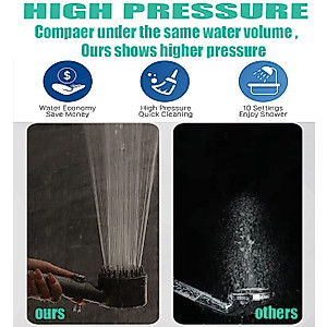 Shower Head with Handheld, Shower Heads High Pressure, High Flow Even with Low Water Pressure-Hand Held Showerhead Set,3 Modes Filtered Showerhead with 59″Replacement Hose/Bracket/Cotton Filters