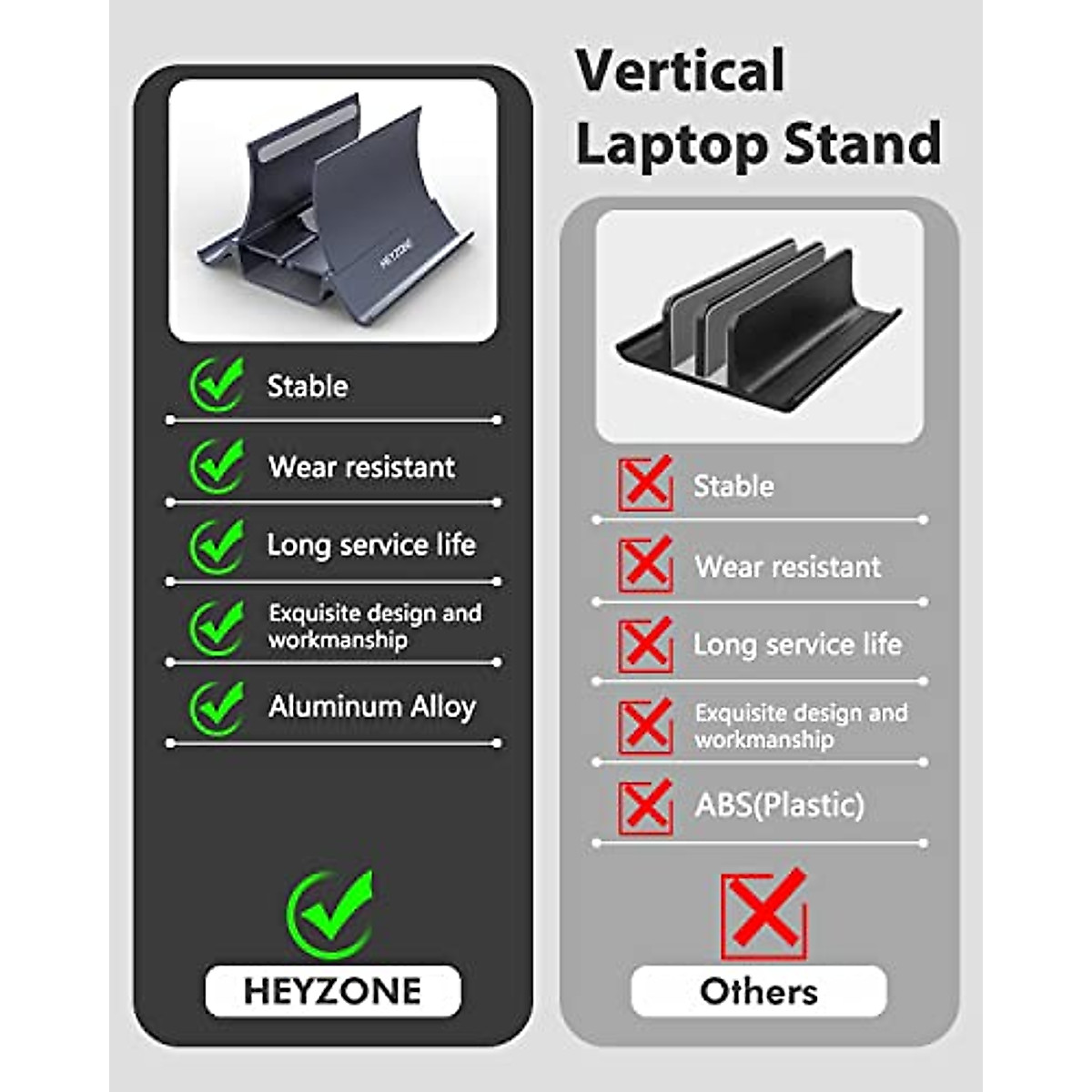 Vertical Laptop Stand, Alloy Laptop Holder Vertical Stand, Aluminum Alloy 3 in 1 Gravity Laptop Dock Stand Auto Locking,Fits MacBook/iPad/Surface/Chromebook/Gaming Laptops(Up to 17") (Space Gray)