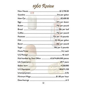 1960 Back In The Day - 24-page Greeting Card / Booklet with Envelope (5 x 7 Size) – Great for Birthdays, Anniversaries, Reunions, Graduations, Client & Corporate Gifts