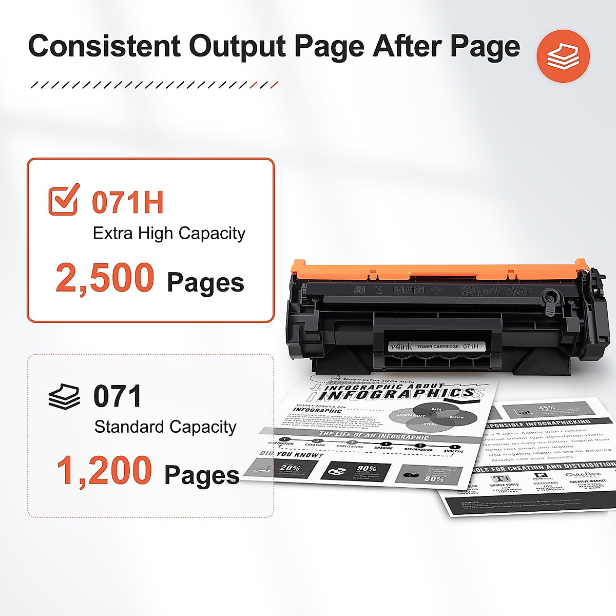 v4ink 071H Toner Cartridge with Chip Compatible Replacement for Canon 071H Black 071 High Capacity Toner Works with i-SENSYS LBP122dw MF273dw MF272dw MF275dw LBP120 MF270 Printer, Support for Fax