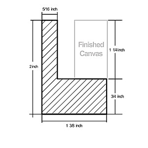Canvas Floating Frame, Picture Wall Art Painting Frame for Finished Canvas Painting 1-1/4 Deep Picture Art Wall Decor