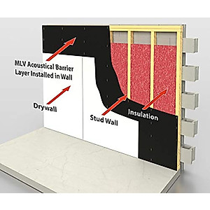 Noise Grabber 1 LB Mass Loaded Vinyl, 1' x 1' MLV Soundproofing Barrier, 1 Square Foot Tile of Sound Reducing Mass Loaded Vinyl, Installs Anywhere, Dozens of Options, Made in the USA