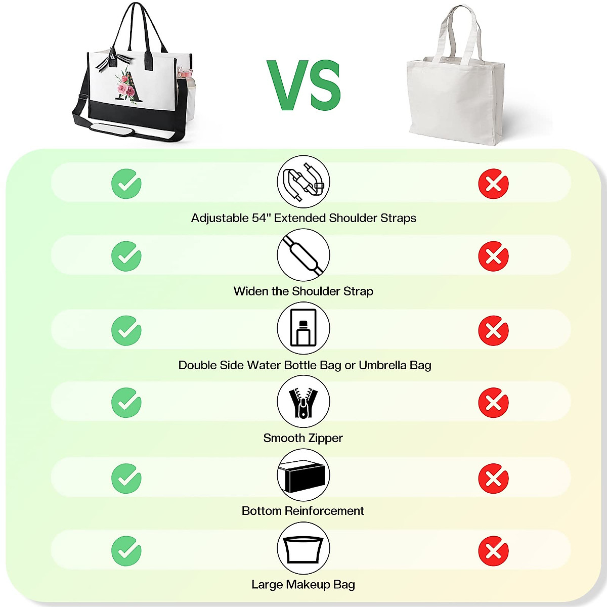 TRSODD Birthday Gifts for Women Mothers Day Gifts for Mom Wife Grandma Daughter Sister Teacher Appreciation Gifts Initial Tote Bag with Adjustable Shoulder Strap and Makeup Bag B