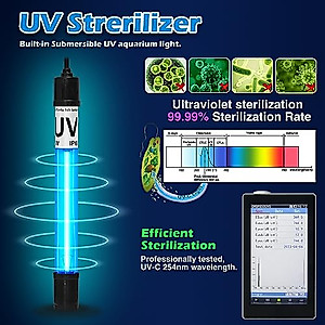 Aquarium Filter for 40-150 Gallon Tank, U-V Fish Tank Green Clean Machine Submersible Powerful Pump Canister Filter 400GPH for Pond Turtle Tank Saltwater Freshwater Crystal Clear Green Killing