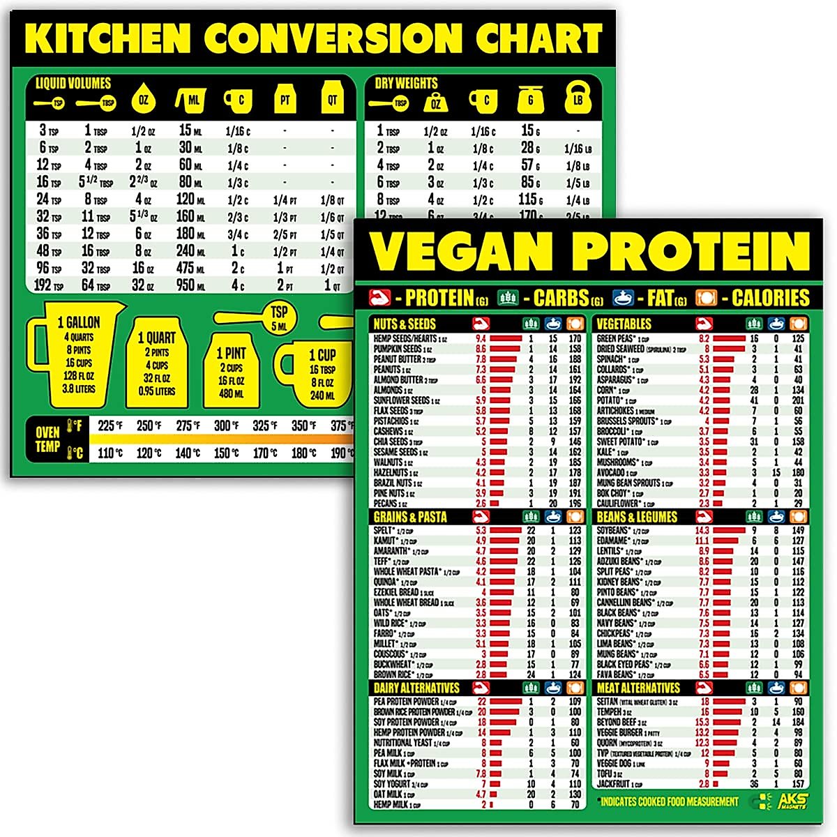 Kitchen Conversion Chart and Vegan Protein Magnetic Cheat Sheet Combination Bundle - Extra Large Easy to Read Reference Guides for Vegan Protein Sources and Baking & Recipe Unit Conversions