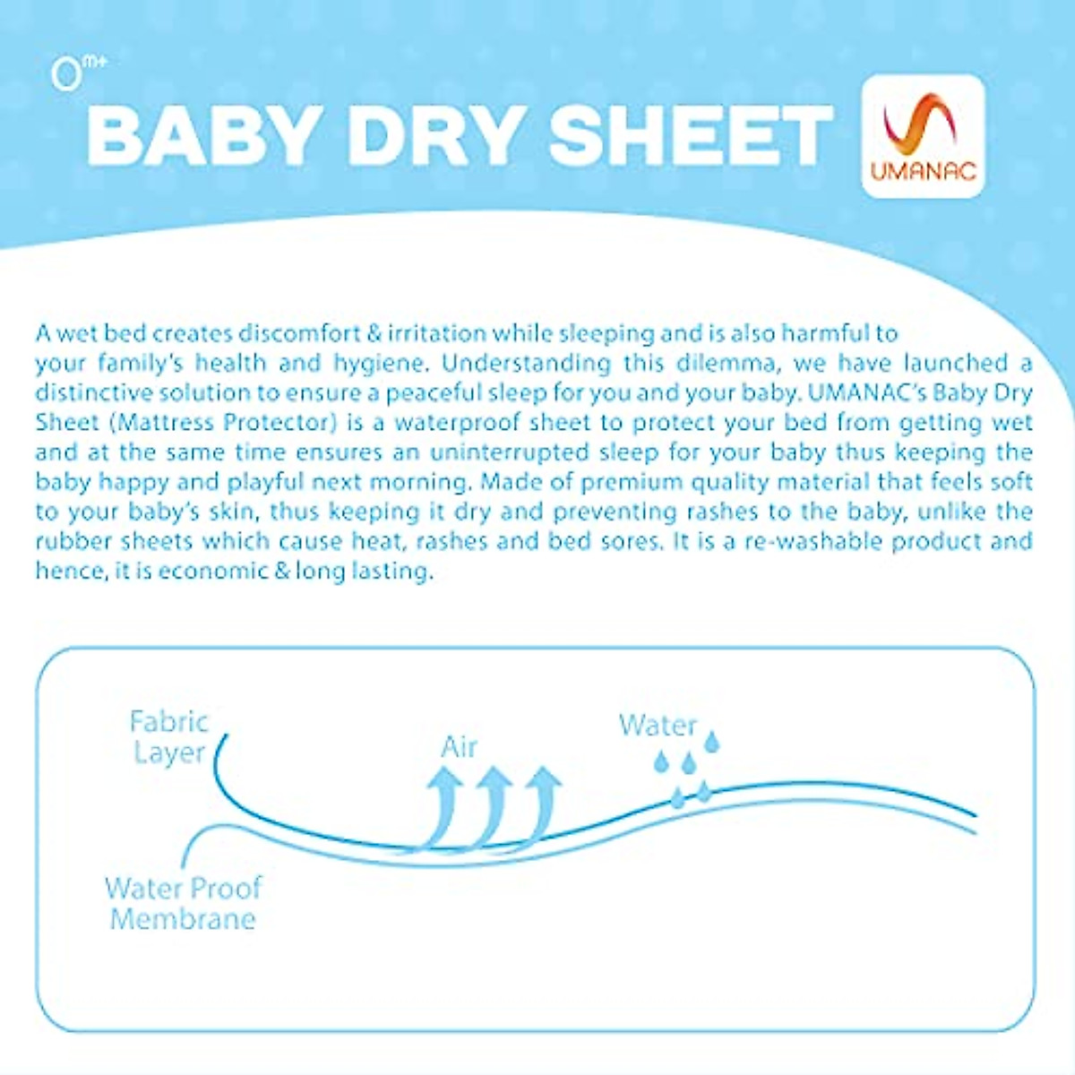 Umanac Baby Waterproof Crib Sheet | Dark Blue, Large (39 in x 55 in) - Bed Pad, Bed Wetting Mattress Pad, Washable, Reusable Incontinence Underpads Sheet Protector for Toddler, Children and Adults