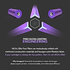 MOAJ Elite Pool Filter 4-Pack Replaces Pentair CCP420, Clean and Clear Plus 420, R173576, PCC105, PCC105-PAK4, Filbur FC-1977, Unicel C-7471, J-CQ420, PLESL105 | 26" x 7" | Aseptic Hex-Flo Filtration