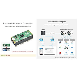 TOP1 SX1262 LoRa Node Module for Raspberry Pi Pico Series Boards, 902~930MHz Frequency Band, Support LoRaWAN Protocol, Support FSK/GFSK/LoRa Modulations (Pico-LoRa-SX1262-915M)