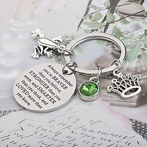 WSNANG Frog Inspired Gift You Are Braver Stronger Smarter Than You Think Keychain (P Frog Always KC)