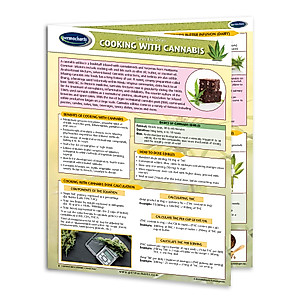 CBD Educational Charts - 8 Chart Bundle - Quick Reference Guides - Cannabinoid Educational Series by Permacharts