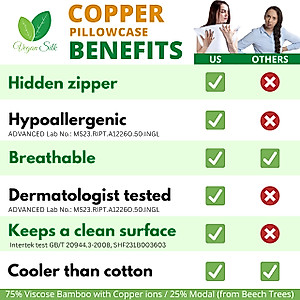 Pillowcase for Acne Prone Skin - Anti-Acne Copper Infused Pillow Case 1pc, Dermatologist-Tested Vegan Silk Pillowcase Queen Size 20x30, Cooling Silky Satin Pillow Cases for Hair and Skin