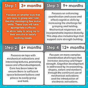 SMART STEPS by baby trend Jammin’ Gym with Play Mat