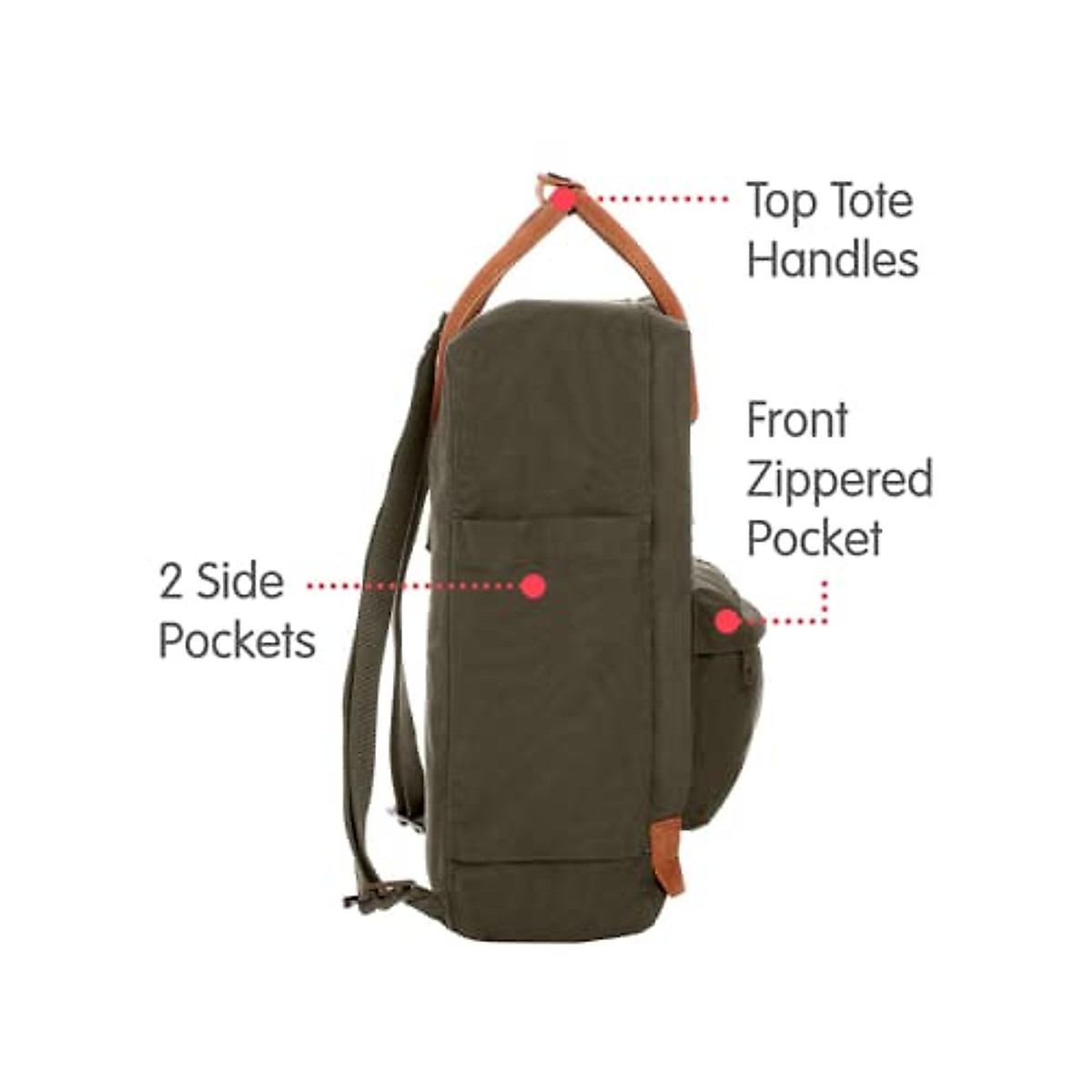 COCO MARKETPLACE Laptop Backpack, Business, Slim Durable Laptops Backpack, Water Resistant College School Computer Bag Gifts for Men & Women Fits 14 Inch Notebook, Army Green