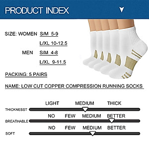 Iseasoo Copper Compression Socks for Men & Women Circulation-Ankle Plantar Fasciitis Socks Support for Athletic Running