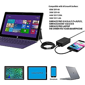 Sehonor Surface Pro Charger 65W Replacement for Microsoft Surface Pro 3/4/5/6/7/7+/8/9/X Power Supply Adapter, Compatible for Microsoft Surface Laptop 1/2/3/4/5Tablet,Works with 65W/44W/36W/24W