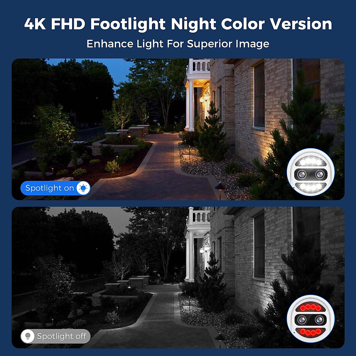 Hiseeu 4MP Security Camera,10X Zoom Dual-Lens Security Wireless Camera, 2 Ways Audio/ IP65 Waterproof,PTZ Outdoor Surveillance Camera Compatible with Alexa/Wireless Cameras System