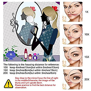 5 Inch Magnifying Mirror 20X with Blackhead Tweezer Kit, Handheld Mirror with Handle, Portable Magnified Mirror with Eyebrow Plucking Tweezers, Foldable, Double sided, Transparent